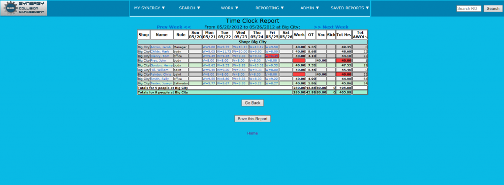 Collision Features - Synergistic Enterprise Solutions